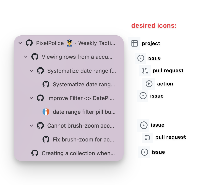 Custom tab icons for organizing nested tabs - Orion Public Issue Tracker